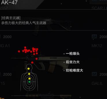 这就是CF高清怀旧服——关于穿越火线CFHD先锋体验的一些看法 - 知乎
