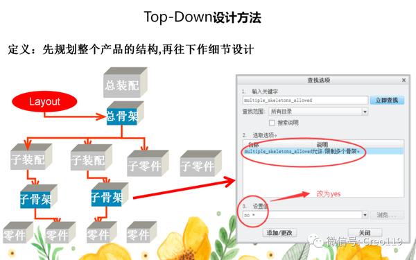 Proe（Creo）Top-down设计 - 知乎