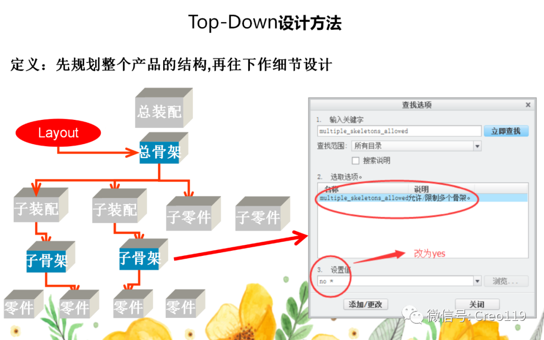 Proe（Creo）Top-down设计 - 知乎