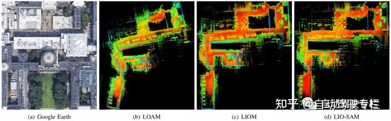 LOAM系列|LIO-SAM论文带读（下篇）（划重点） - 知乎