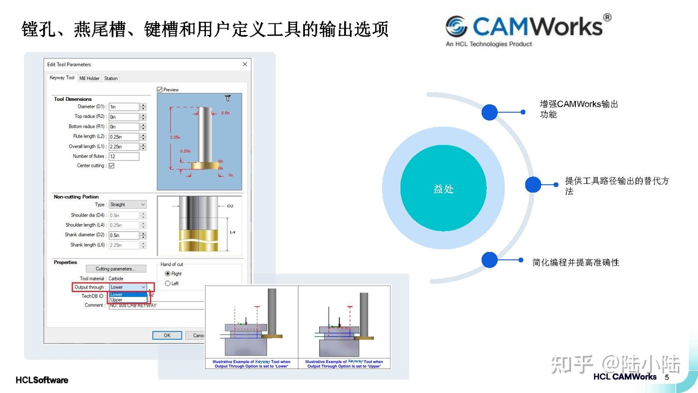CAMWorks 2024 新功能前瞻 - 知乎