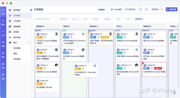 「GitHub」分享几个优质的DevOps开源项目 - 知乎