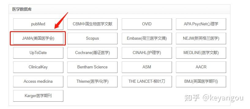 JAMA美国医学会数据库文献如何下载？ - 知乎