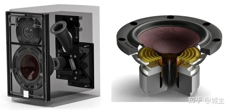 测评：充满情怀的经典: 达尼DALI MENUET SE皇太子特别版书架音箱 - 知乎