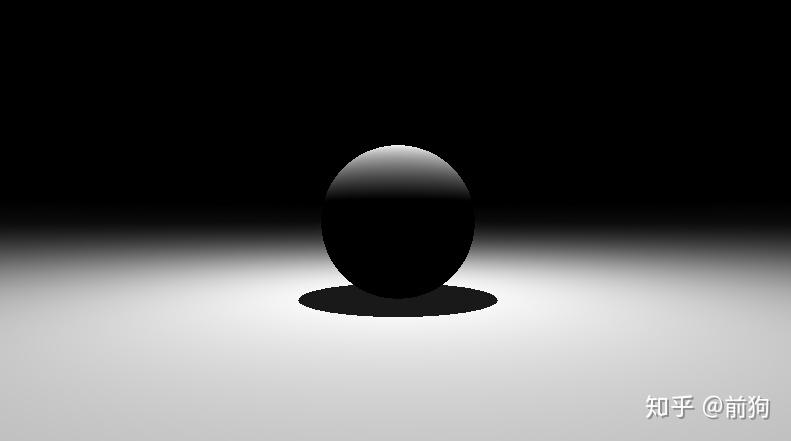 RayMarching入门 - 知乎