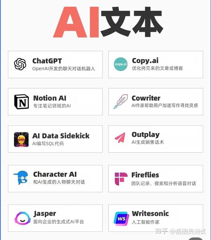 AIGC与AGI究竟是什么？它们之间有什么区别？ - 知乎