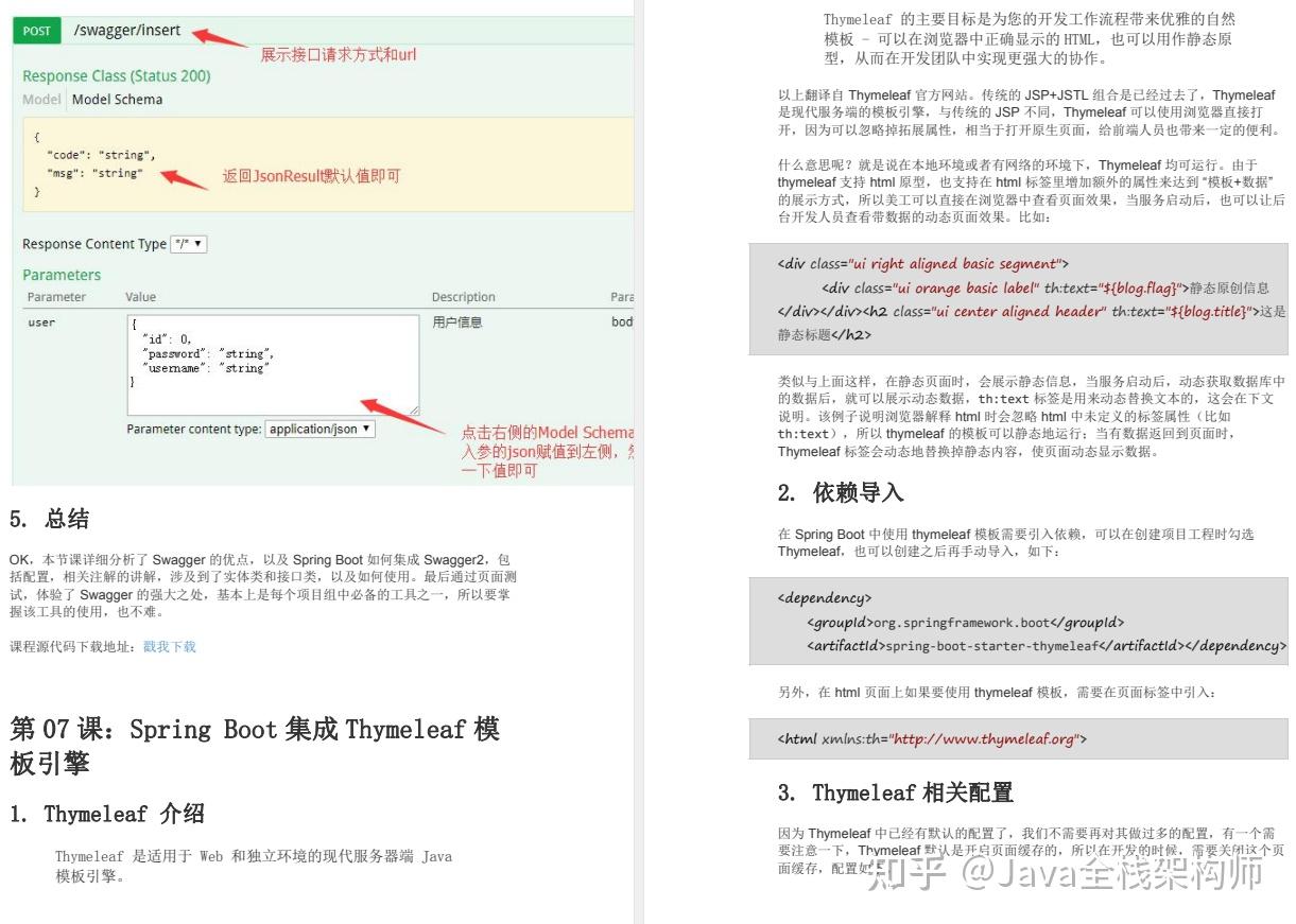 Springboot从入门到精通？自学编程程序员必备springboot实战pdf分享 知乎