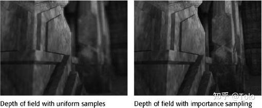 [ShaderX 7] 3.1 使用重要性采样的高效后处理 - 知乎