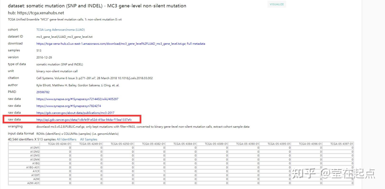 maftools 包的MAF如何得到的 - 知乎