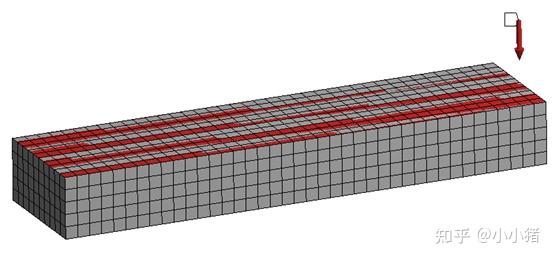 ANSYS Workbench远程力（Remote Force）详解 - 知乎