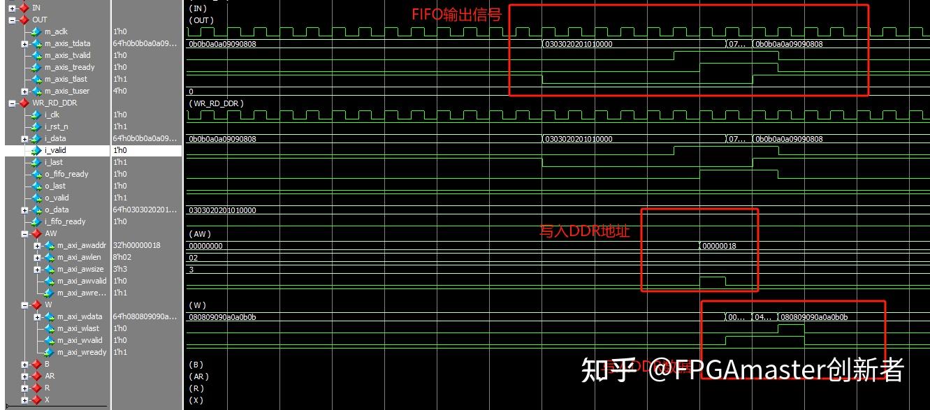 Aurora-64B/10B、XDMA与DDR结合设计高速数据流通路 - 知乎