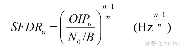 无杂散动态范围SFDR - 知乎