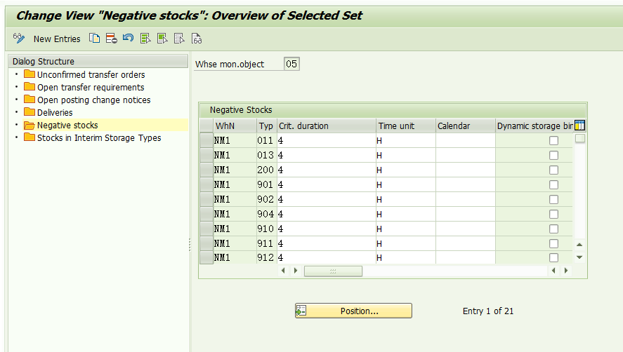 SAP WM初阶之事务代码LL01 - Warehouse Activity Monitor - 知乎