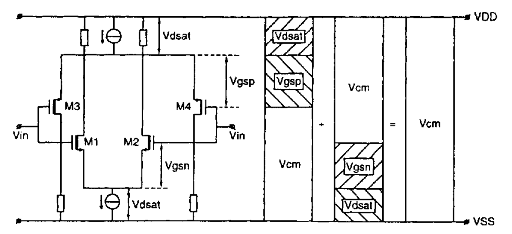 王小桃带你读文献：轨到轨的恒定跨导输入级与Class-AB输出级 Rail-to-Rail Input/Output Stage - 知乎