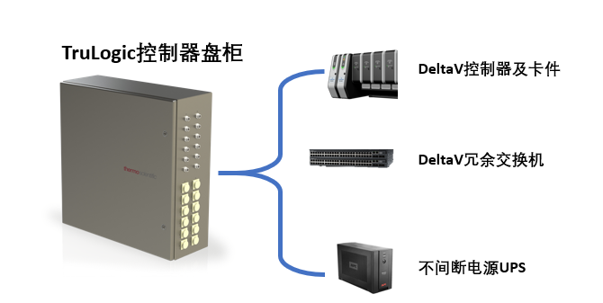 数字化时代，生物制药如何进入智能制造？ - 知乎