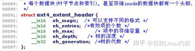 系统性学习Ext4文件系统（图例解析） - 知乎