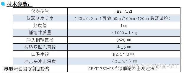 GB/T1732-93 漆膜冲击试验机 1000g锤头 产品介绍 - 知乎