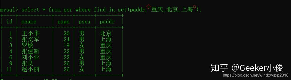 MySQL中的find_in_set()函数使用技巧心得与应用场景总结 - 知乎