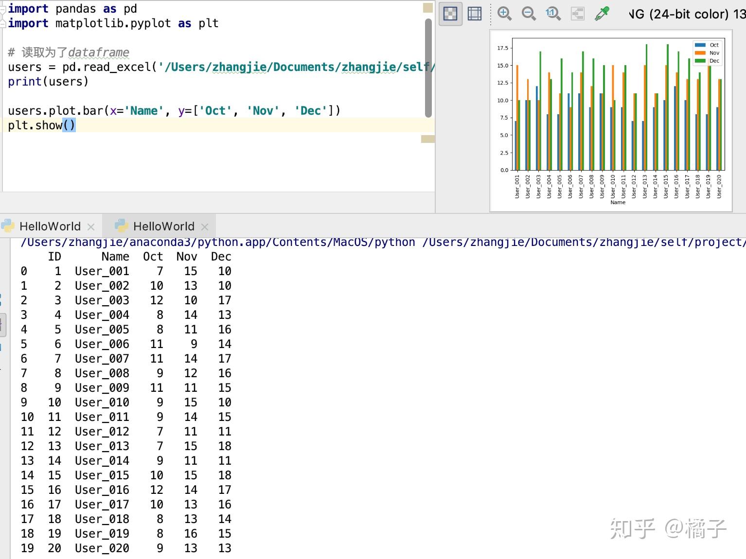 Python处理excel（05）高大上的数据可视化【柱状图】 知乎