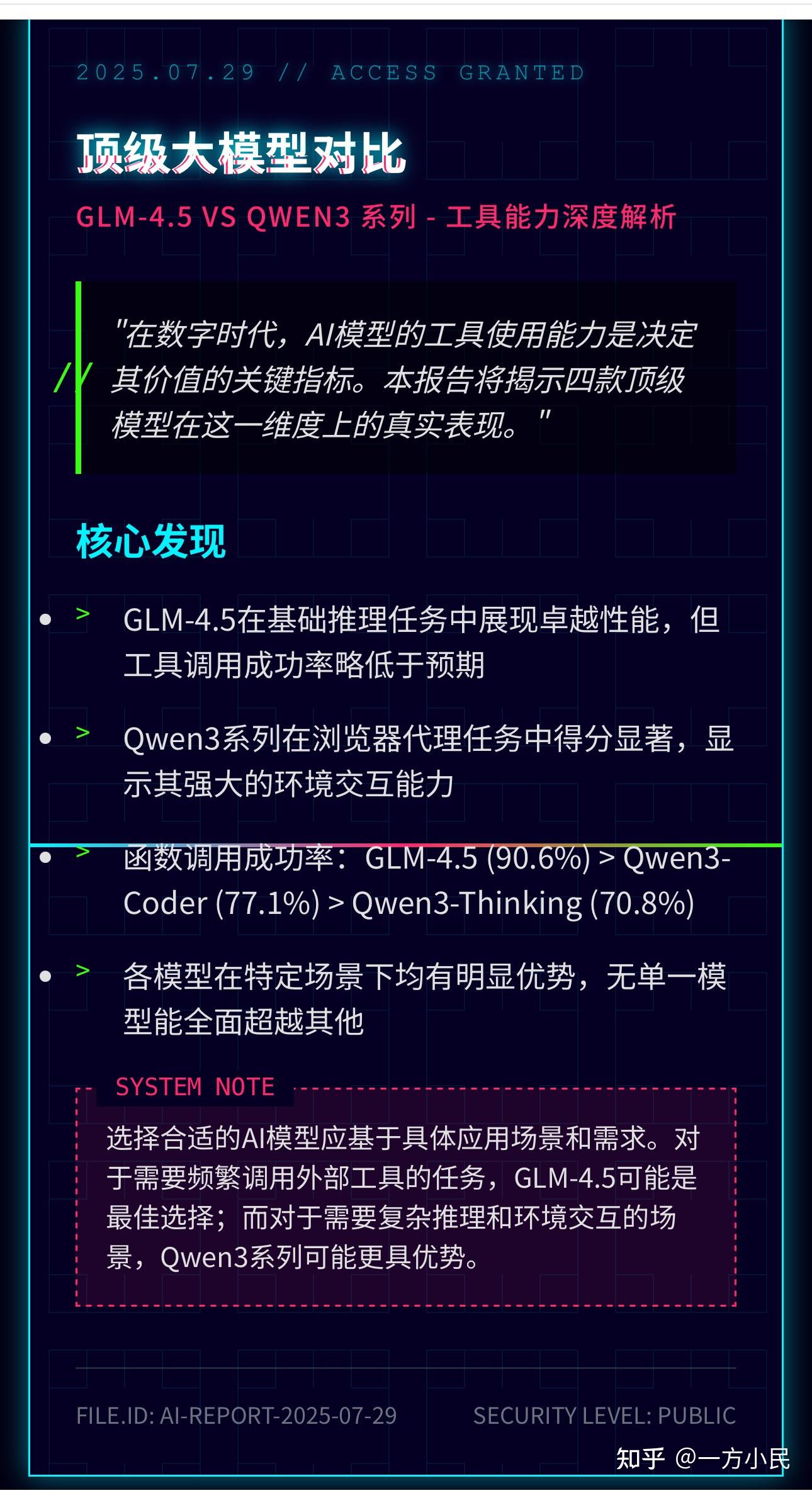 Agent 执行力大比拼：GLM-4.5 横空出世，挑战 Kimi-K2 与 Qwen3 - 知乎