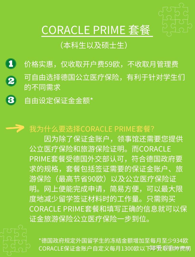 德国留学保证金最全攻略（Fintiba/Coracle) - 知乎