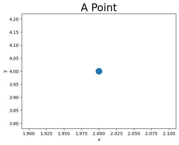 快速上手pyplot - 知乎