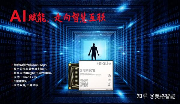 美格智能发布基于高通QCS8550处理器的高算力AI模组SNM970，定义未来终端新体验 - 知乎