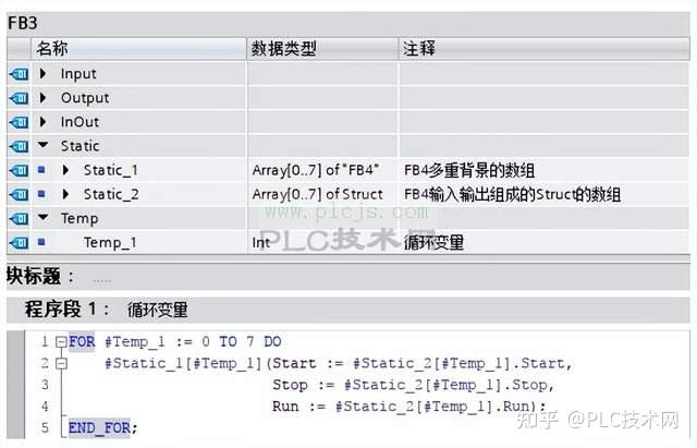 [西门子PLC] S7-1200数组ARRAY类型使用详解 - 知乎