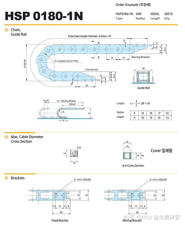 Hanshin拖链 HSP 0180 1N,1BN,2BN,3B,4BN,50 - 知乎