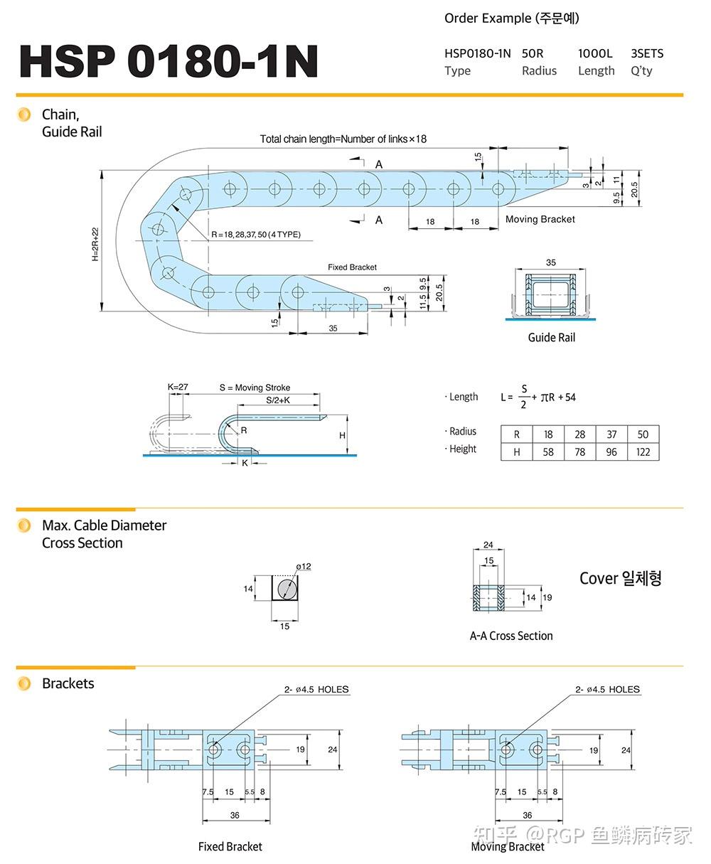 Hanshin拖链 HSP 0180 1N,1BN,2BN,3B,4BN,50 - 知乎