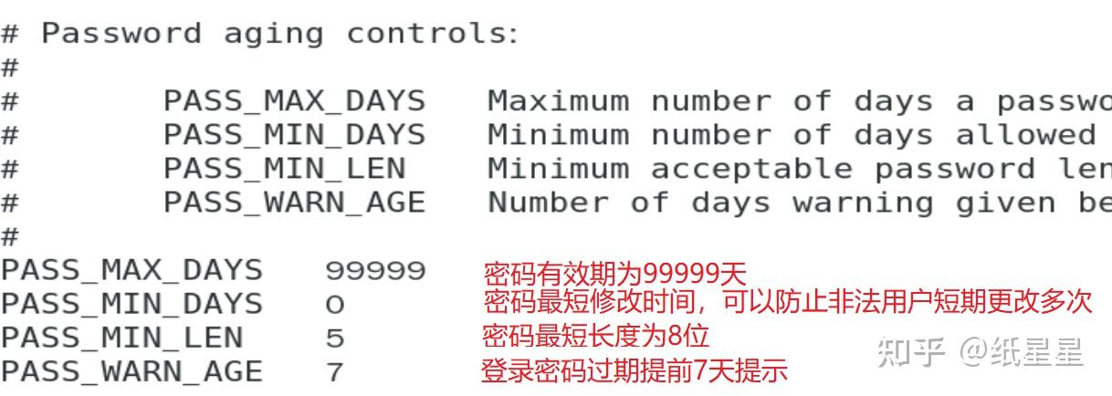 等保之linux测评操作步骤 知乎