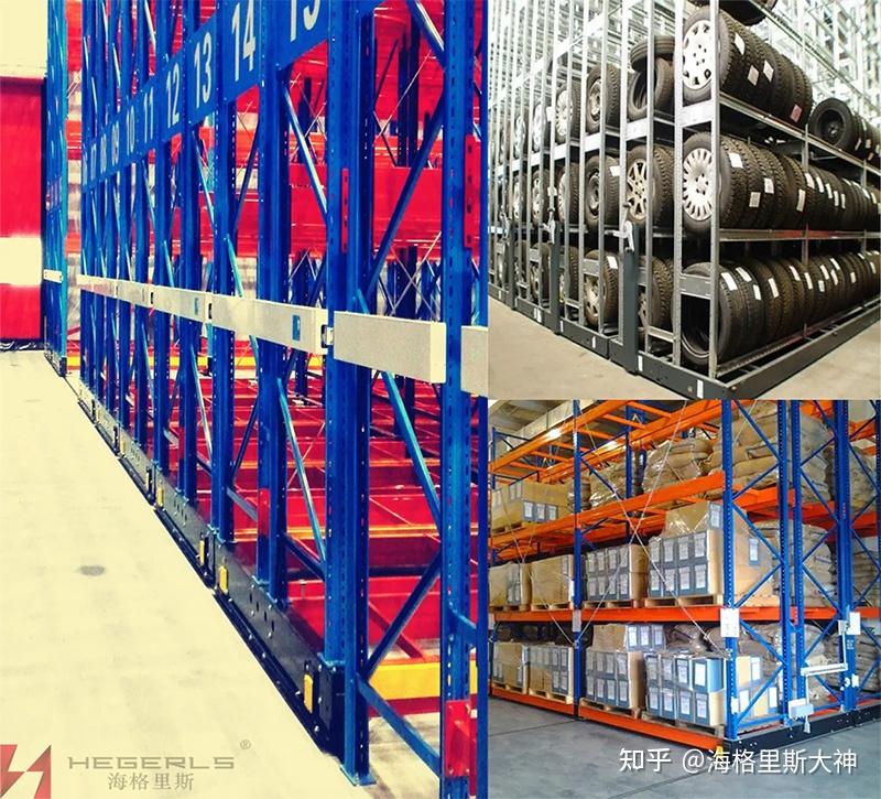 【海格里斯电动移动货架Electric moving rack】一篇关于电动移动货架最核心的参数设置｜要求｜报价 - 知乎