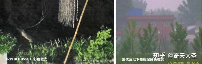 数码夜视仪 ORPHA DB550+全黑探测 VS 常规夜视仪微光探测 - 知乎