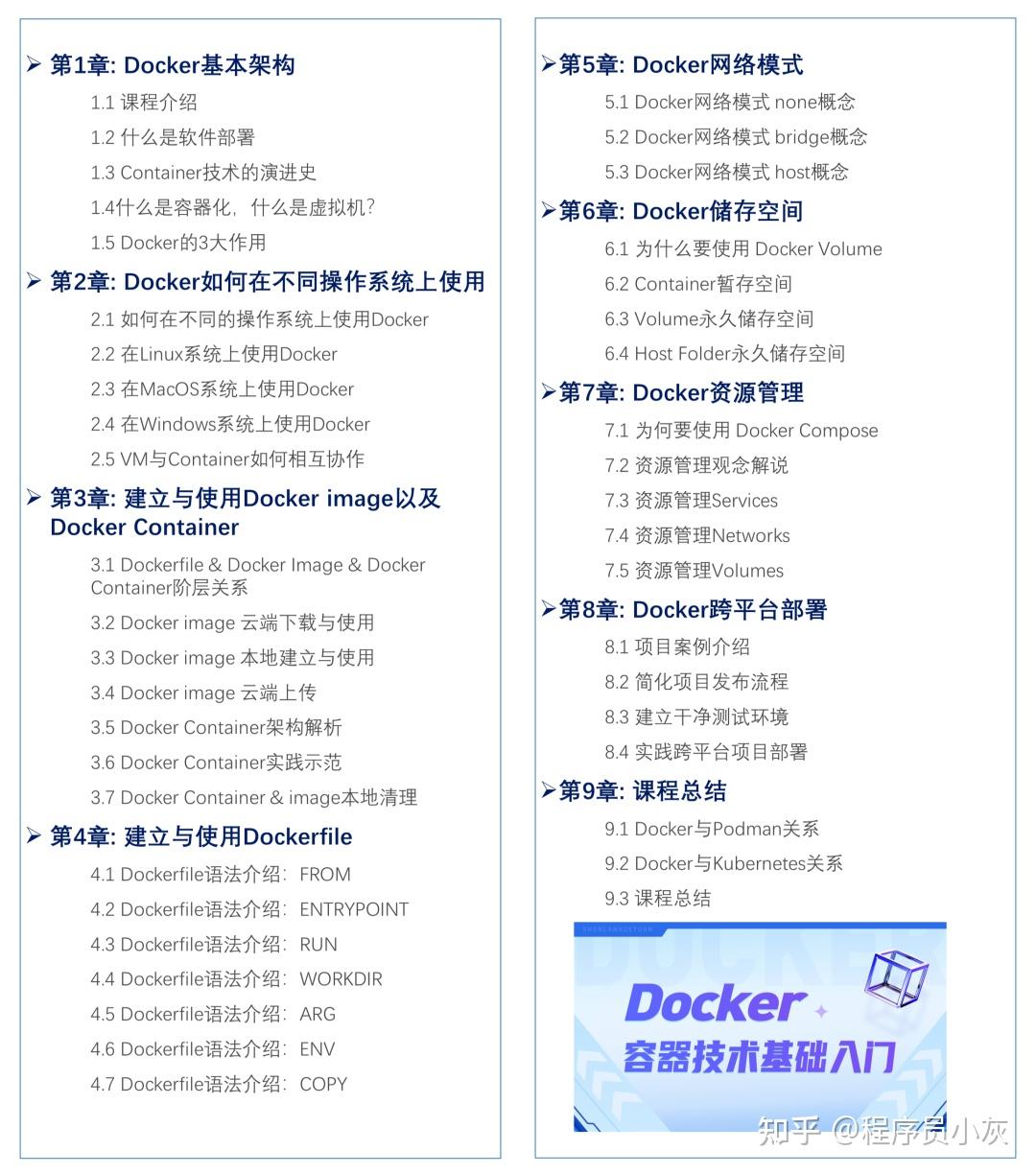 Docker图解架构图及跨平台部署 - 知乎
