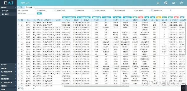 「EAI智能化管理」企业降本增效利器 - 知乎