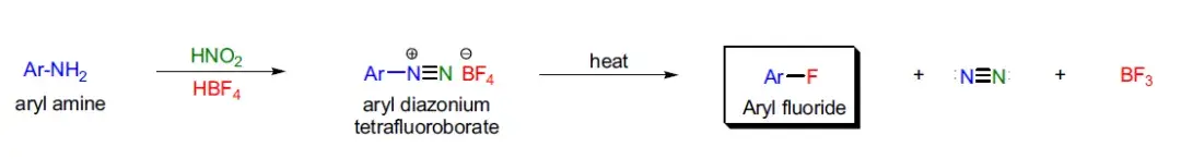 一张图汇总芳基重氮盐的19种反应！ - 知乎