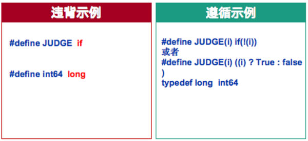 C/C++编程安全标准GJB-8114解读——声明定义类 - 知乎