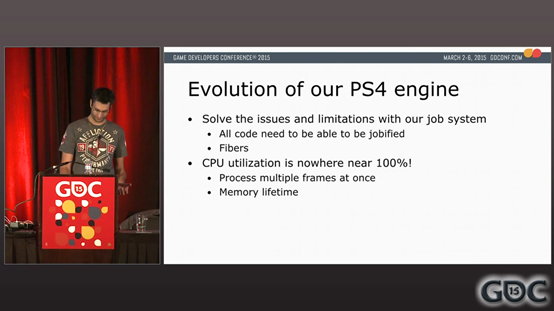 [GDC15]Parallelizing the Naughty Dog Engine using Fibers - 知乎