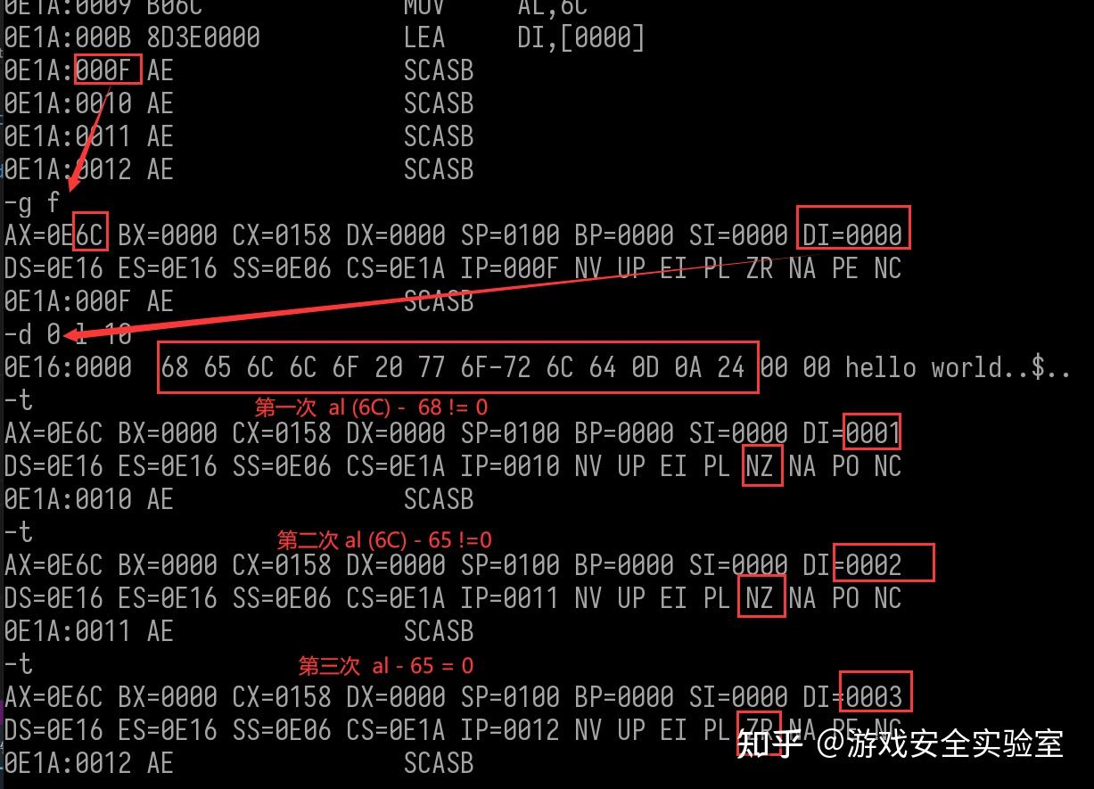 8086汇编(16位汇编)学习笔记05.asm基础语法和串操作 - 知乎