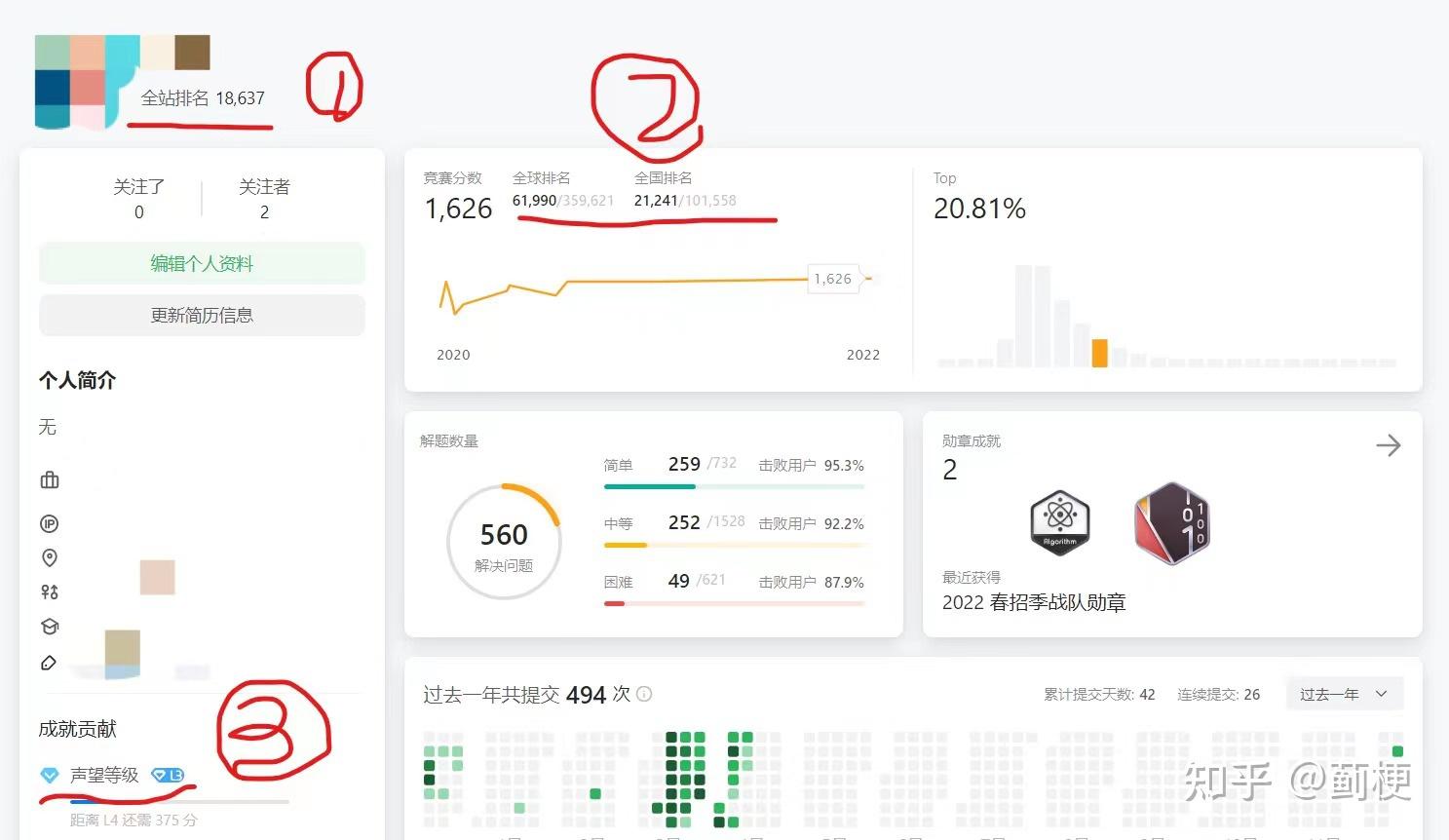 如何迅速提升LeetCode排名 - 知乎