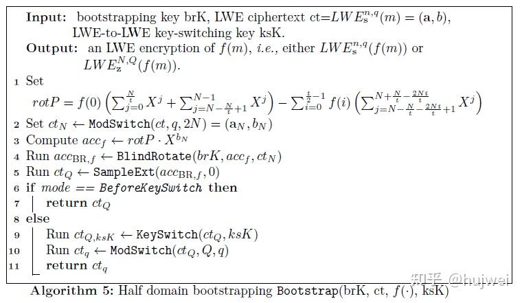 同态加密(Fully Homomorphic Encryptions)的噪声分析 - 知乎