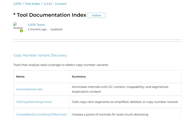 VCF vs Maf | 变异注释及整理为Maf格式 - 知乎