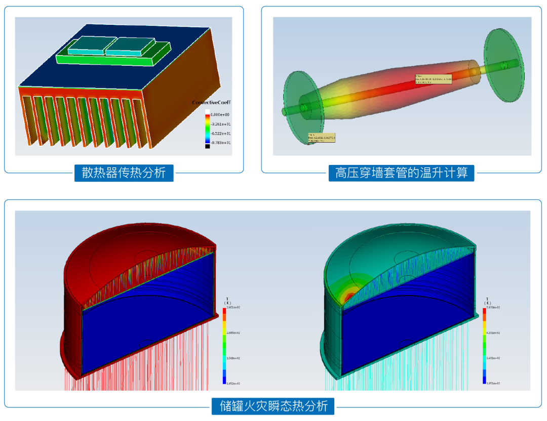 通用多物理场仿真平台Simdroid v4.1 | 产品介绍 - 知乎