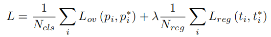 再改Faster RCNN | nRPN解决困难负样本问题！ - 知乎