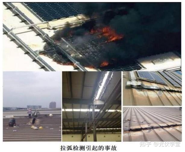 【光伏进阶篇】光伏电站逆变器的直流拉弧监测功能和快速关断装置 - 知乎