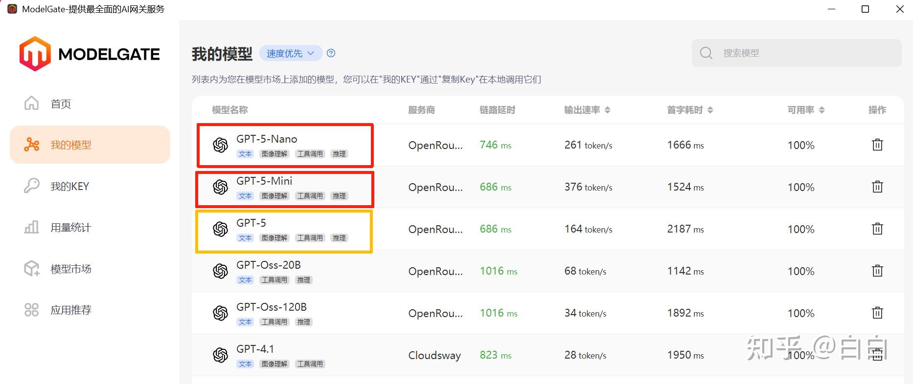 GPT-5重磅发布喽!!!ModelGate平台同步上线!!! - 知乎