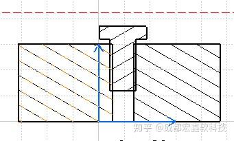 CATIA过载属性（Overload Properties）的妙用 - 知乎
