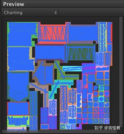 Unity学习——预计算实时GI(全局光照) - 知乎