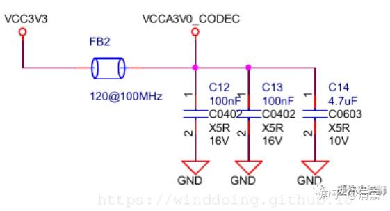 VCC（电源）和 GND（地）之间电容的作用 - 知乎