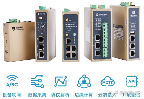 物通博联modbus网关实现opc ua数据采集转modbus - 知乎